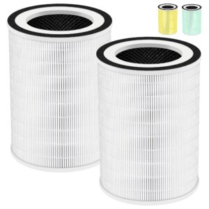 kilo true hepa replacement filter for afloia air purifier kilo,kilo plus,kilo pro,miro,miro pro and morento mr-kilo/kalo,360° 3-stage filtration,2 pack