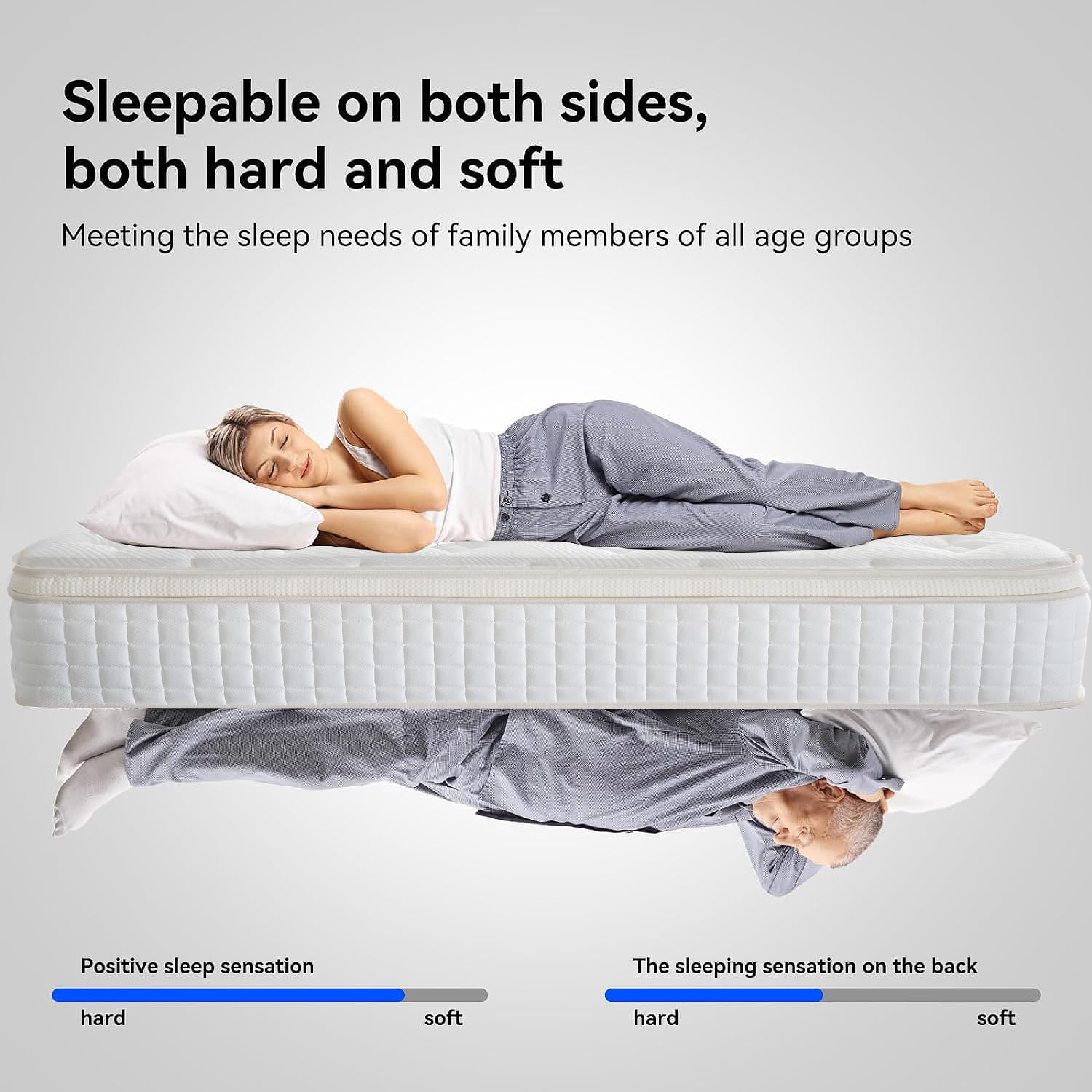 CEACYDIK Memory Foam and Innerspring Hybrid Mattress-Full Size Mattress,12 Inch Full Mattress in a Box,Medium Firm Soft and Comfort White Mattress