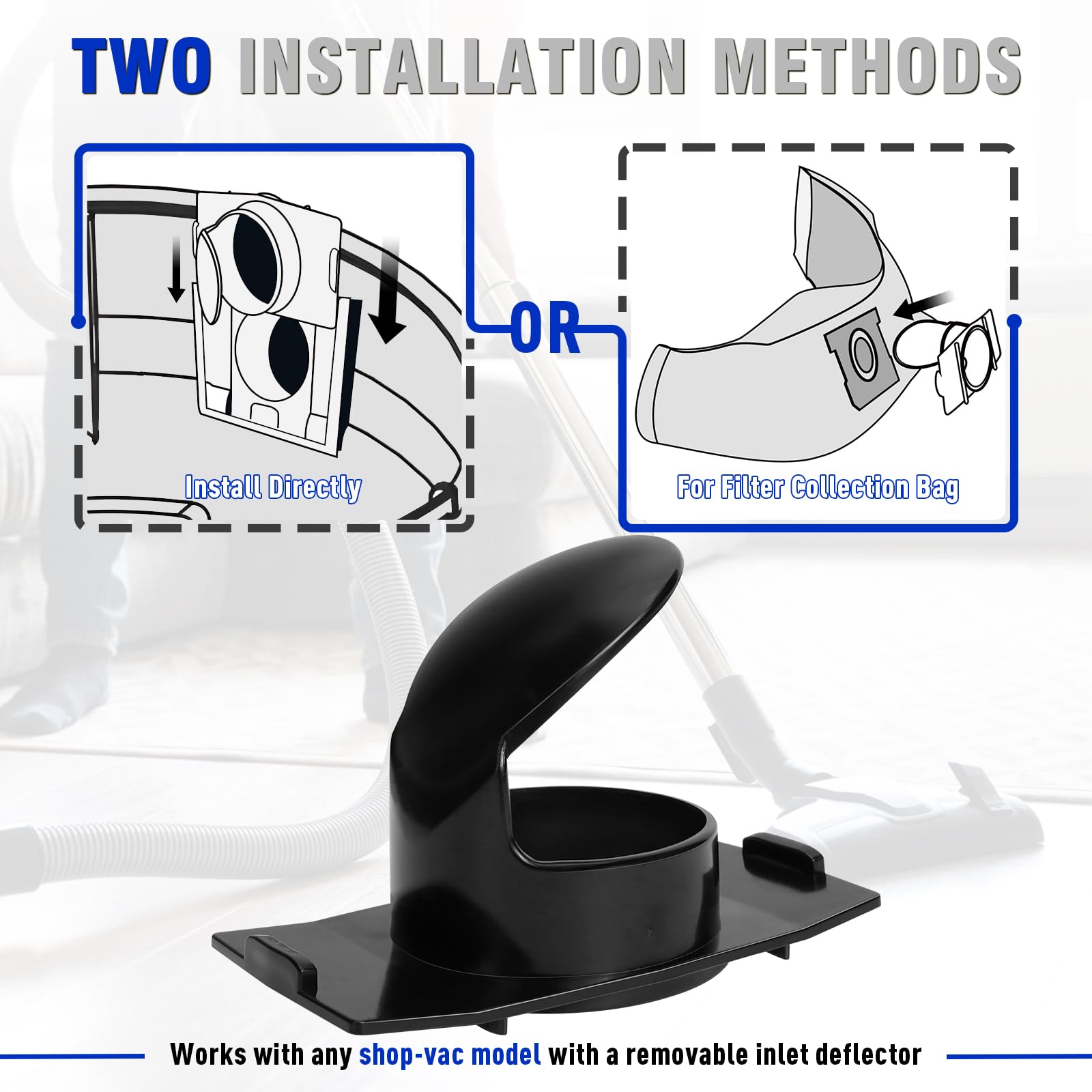 Touri 2 Pack Durable Replacement Inlet Deflector Accessories 7413197 Fit Shop-Vac Models