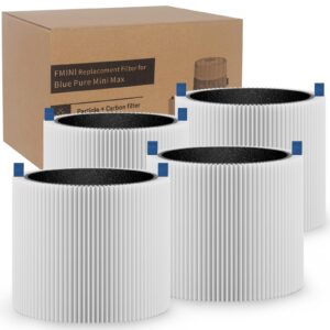 4 pack mini max filter replacement compatible with blueair blue pure mini max air purifier, blue pure fmini filter with 2-stage filtration system-h13 true hepa filter & activated carbon filter