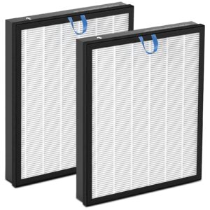 nxbhg vital 200s replacement filter for levoit, compatible with levoit vital 200s air puri-fier, high efficiency filter and activated carbon filter, 2 pack vital 200s-rf