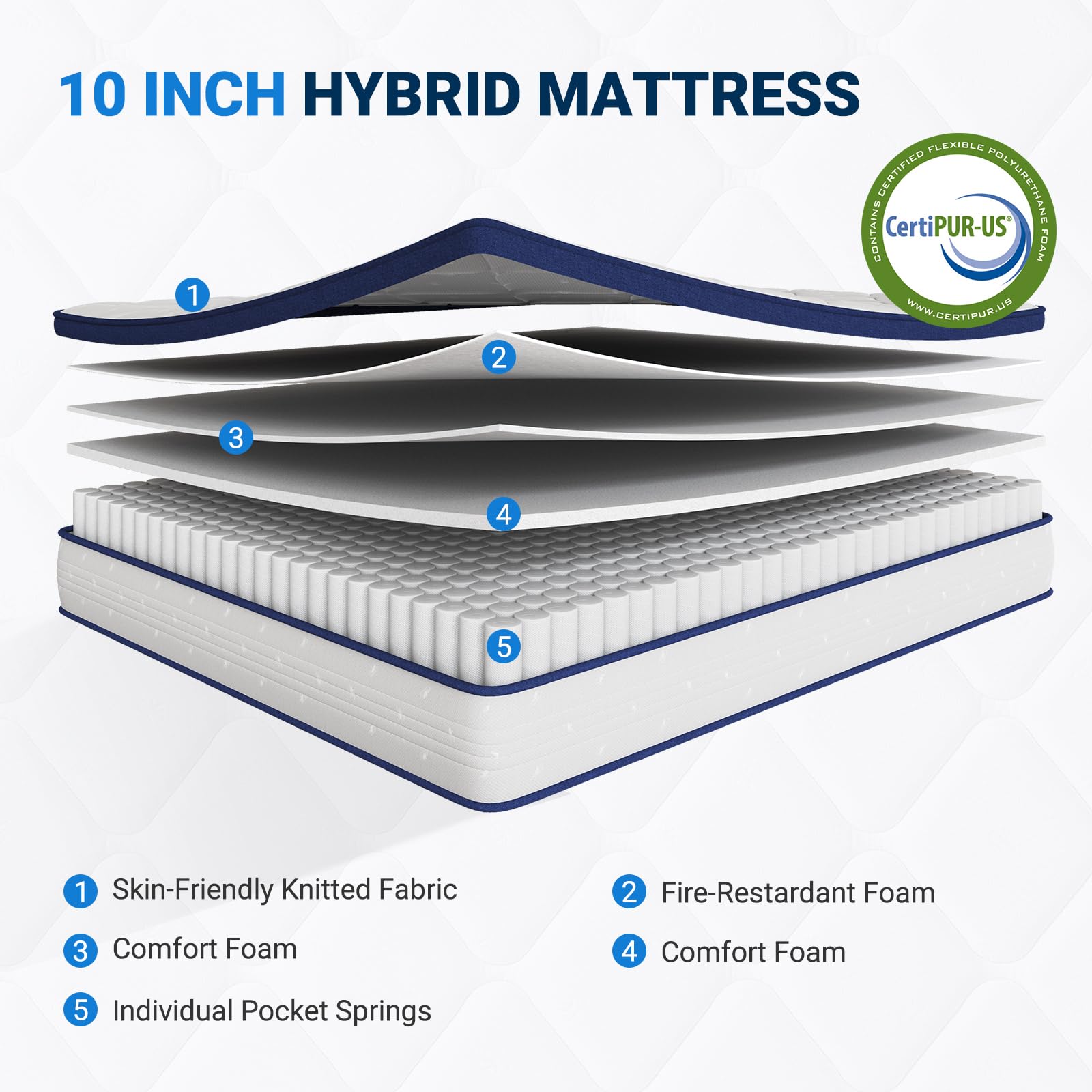 Avenco Twin Mattress, 10 Inch Twin Mattress in a Box, Hybrid Twin Size Mattresses for Pain Relief & Motion Isolation, CertiPUR-US Certified Twin Bed Mattress