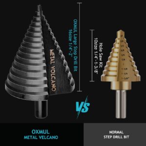 OXMUL Large Step Drill Bit(Pro),16Holes 2", High Speed Steel, Drill Bit Set Duty for Metal, Wood,Plastic Tri-Shank. 2Pro