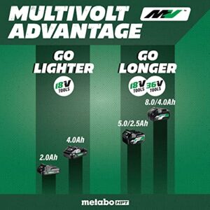 Metabo HPT 18V MultiVolt™ Cordless 1/2-Inch Hammer Drill | Tool Only - No Battery | Reactive Force Control | Highest Power in its Class | DV18DCQ4