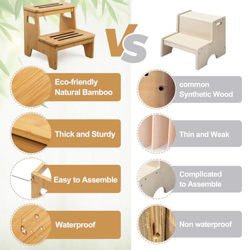 Wooden 2-Step Stool, Bamboo Step Stool with Handles, DIY Non-Slip Surface, Portable Stepping Stool for Kitchen, Toilet, Bathroom Sink, Bedroom, Natural