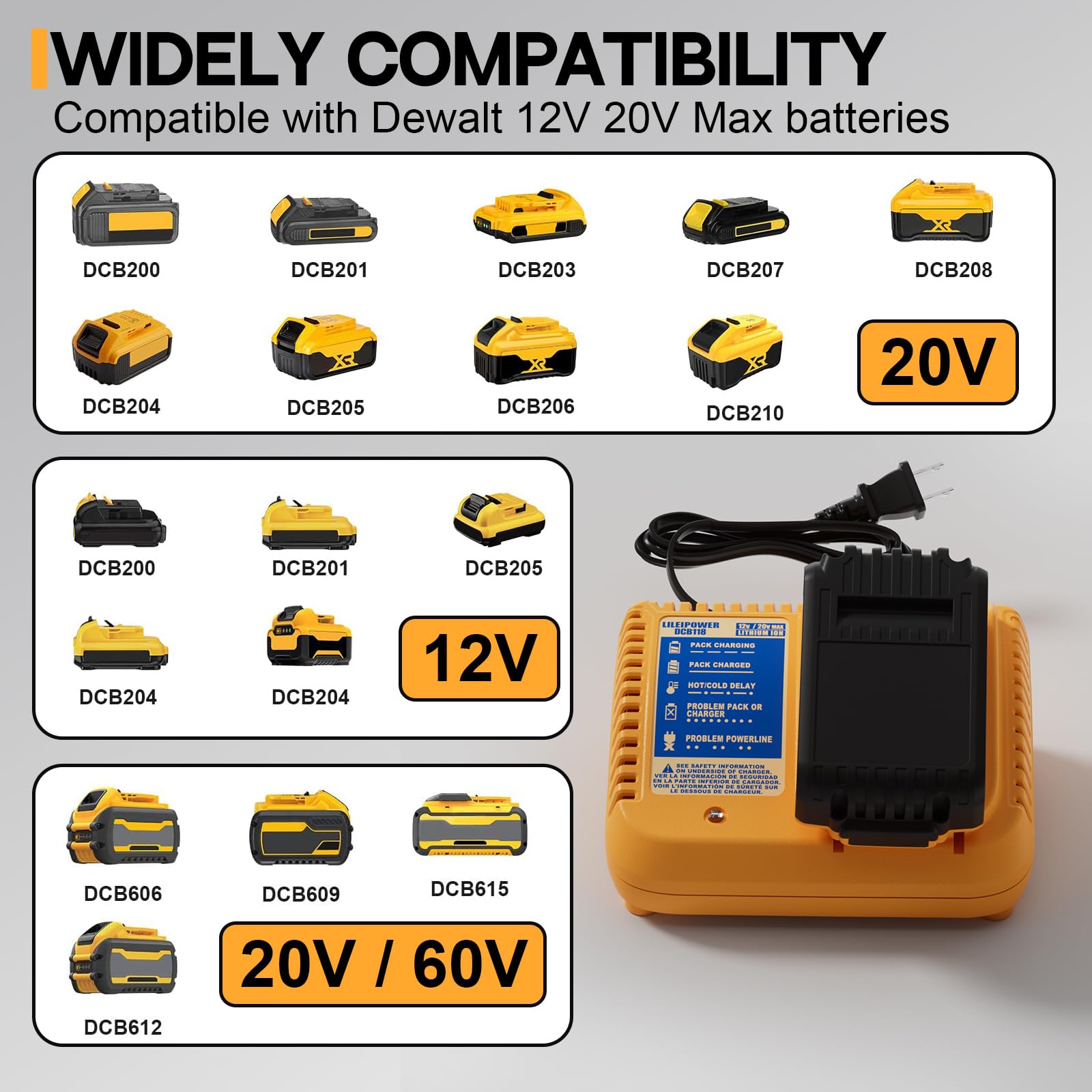 LILEIPOWER Replacement Battery Charger for Dewalt 20V Max Battery Charger DCB101 DCB105 DCB115 DCB107, Compatible with Dewalt 12V/20V MAX Lithium Ion Battery (Yellow, 【1-Port】 Charger)