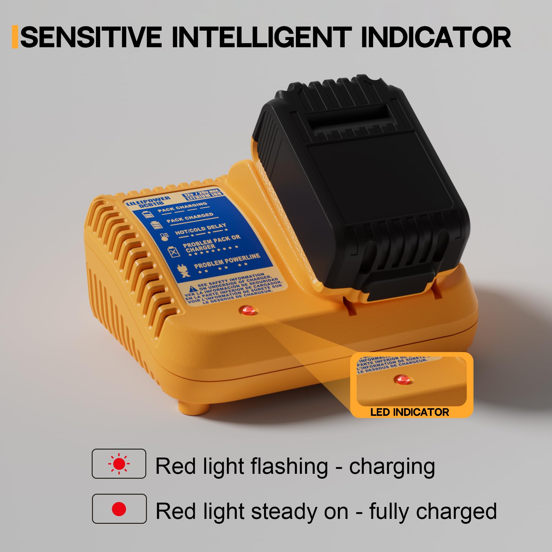 LILEIPOWER Replacement Battery Charger for Dewalt 20V Max Battery Charger DCB101 DCB105 DCB115 DCB107, Compatible with Dewalt 12V/20V MAX Lithium Ion Battery (Yellow, 【1-Port】 Charger)