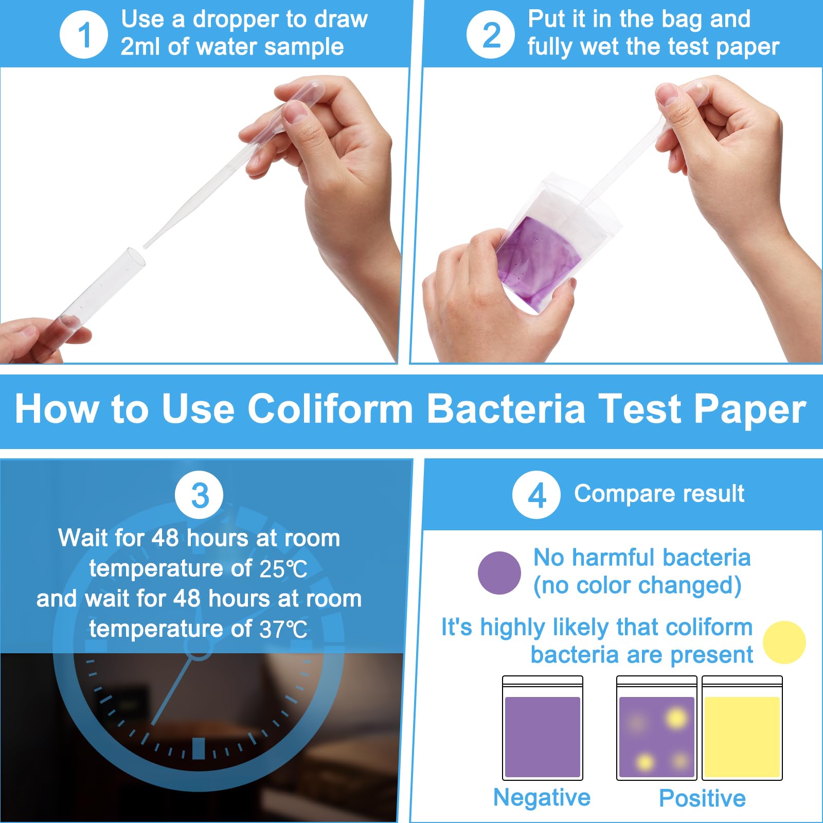 125+13Pcs 17in1 Drinking Water Test Kit, Luxiv 125P Water Quality Test Strips 6P E. coli Test Strips with Recording Paper, Timer Home Tap Well Water Test Kit for Lead Iron Copper Chlorine Fluoride PH