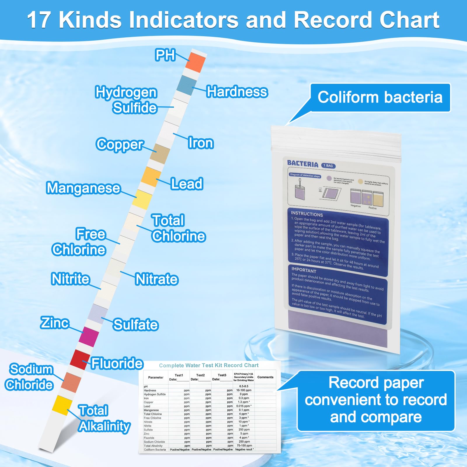 125+13Pcs 17in1 Drinking Water Test Kit, Luxiv 125P Water Quality Test Strips 6P E. coli Test Strips with Recording Paper, Timer Home Tap Well Water Test Kit for Lead Iron Copper Chlorine Fluoride PH