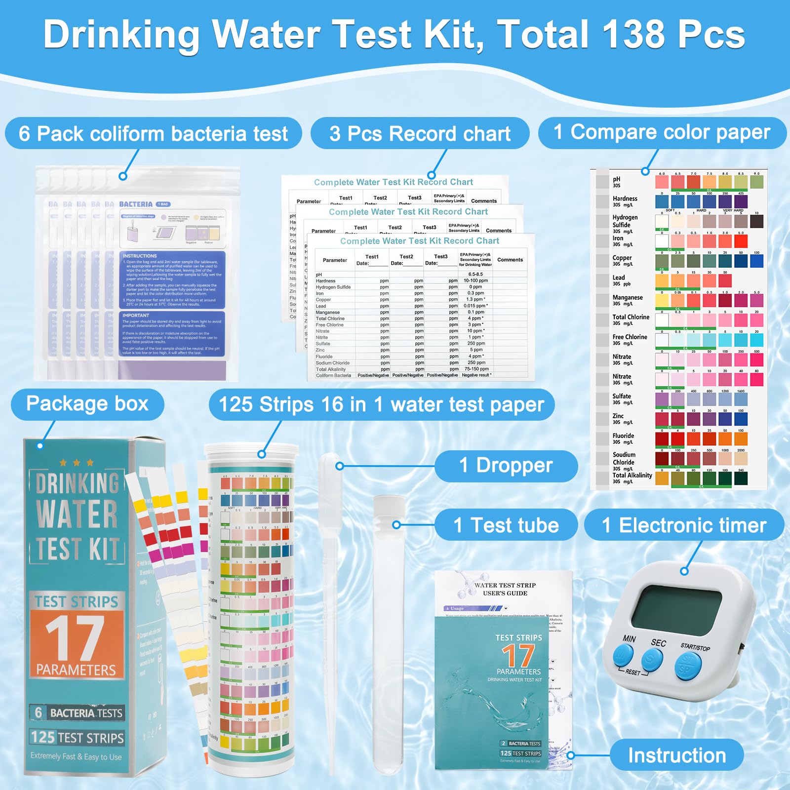 125+13Pcs 17in1 Drinking Water Test Kit, Luxiv 125P Water Quality Test Strips 6P E. coli Test Strips with Recording Paper, Timer Home Tap Well Water Test Kit for Lead Iron Copper Chlorine Fluoride PH