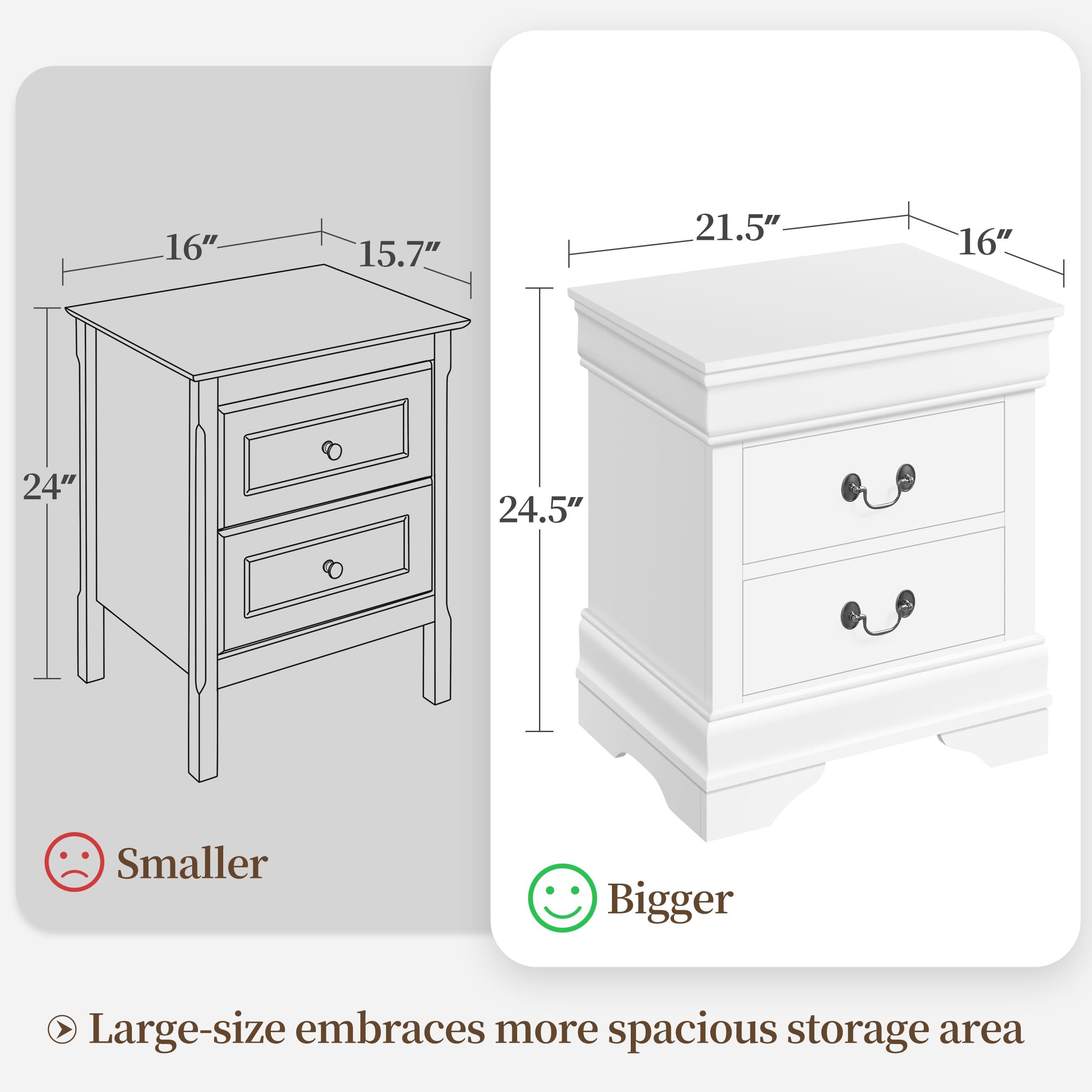 Yaheetech Fully-Assembled Nightstands Set of 2, 2-Drawer Nightstands Large Classic Bedside Tables with Storage, Wooden Painted Storage Cabinet for Bedroom, 21.5″L×16″W×24.5″H, White