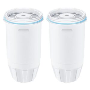 desenruis water filter replacement compatible with zero pitcher and dispenser zr-001 zr-017 zr-004 zp-006 zd-013 zs-008, multi-stage filter system, reduce lead, chromium, and pfoa/pfos, pack of 2