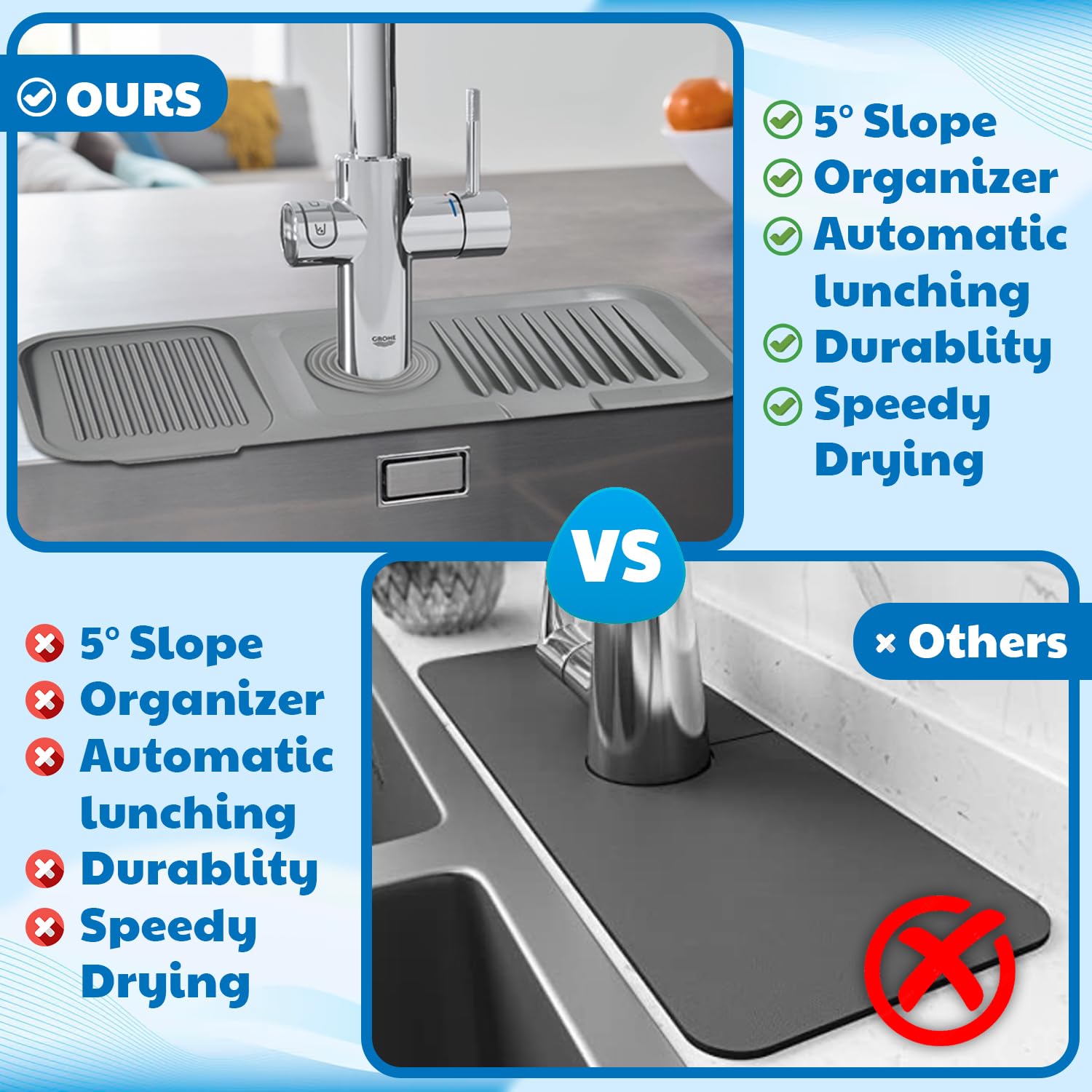 Draining Mat for Kitchen Sink, 14.5 x 5.5 Inches With 5° Slope Silicone Splash Guard, Protects Sinks from Splashing, Dish Soap Dispenser & Sponge Holder Mat Behind Faucet