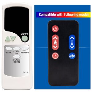 xinjishimin replacement remote control for signature by ashley electric fireplace ef30-23b ef16-23 ef30-30a w100-101