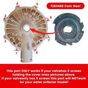 7384691 7286039 Water Softener Motor and Cam Gears for High Flow 1" systems, Cam Gears Part Number 7283489, Original OEM Part with Screws