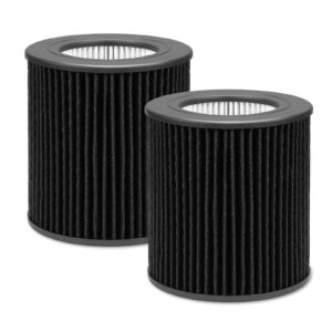 imeccalive 2 pack air mini peco-hepa filter replacement compatible with molekule tri-power air mini and air mini + air machine, 3 in 1 efficient filtration system with activated carbon