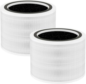 fil-fresh core 200s replacement filter compatible with levoit core 200s air purifier, h13 true hepa filters and activated carbon, replace core 200s-rf, fit levoit core 200s replacement filter, 2-pack