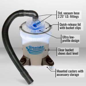 Oneida Dust Deputy Low-Pro Deluxe Lid Dust Separator Kit With See-Through 5 Gallon Clear Bucket & Casters For Wet/Dry Vacuums - Made In USA