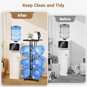 CAROD 5 Gallon Water Jug Holder, Heavy Duty Water Jug Stand with Storage Shelves, 3-Tier Foldable 5 Gallon Water Bottle Holder Water Cooler Jug Rack for Kitchen Living Room Office Gym(Only Shelf)