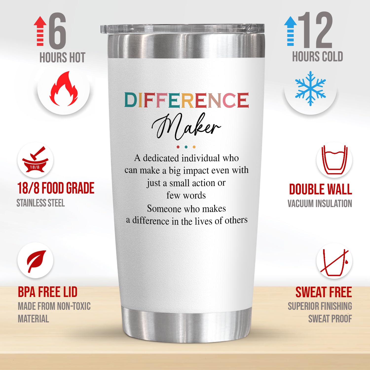 AXIARA Difference Maker Gifts For Women - Christmas, Birthday Gifts For Women, Thank You Gifts For Boss, Leader, Employee Appreciation Gifts For Coworkers, Teachers - 20 Oz Stainless Steel Tumbler