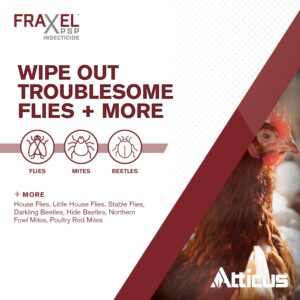 Fraxel PSP Insecticide (8 FL OZ) by Atticus (Compare to Elector PSP) Control Mites, Lice, Flies, Beetles in and Around Livestock Premises - Chicken, Horse, Sheep, Dairy Cow, Beef Cattle, Pig