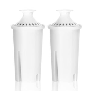 overbest nsf certified pitcher water filter, replacement for brita® pitchers and dispensers, brita® classic 35557, ob03, mavea® 107007, and more, includes 2 filters