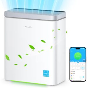 goveelife smart air purifier for large home rooms, covers up to 1046 ft², pm2.5 monitor, hepa sleep mode, 3-in-1 filter air purifier with app and alexa control for pet hair, odors, pollen and smoke