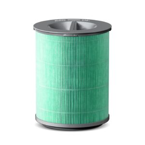 yiou air purifier s1 original replacement filter,3-in-1 true hepa,high-efficiency activated carbon,(green)