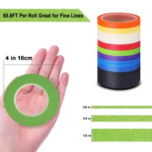 EDSRDRUS 8 Rolls Thin Painters Tape Total 176yards 1/8, 1/4, 1/2, 3/4 inch Width Masking Tape, Paint Tape, DIY Art TapeSmart Selection, 1.5" Large Core Easy to Work for Big Projects White Board Tape