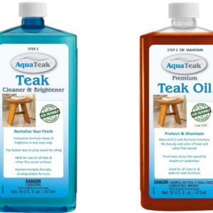 AquaTeak Care Kit: Premium Teak Oil & Teak Cleaner & Brightener