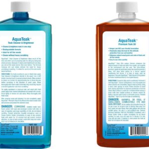 AquaTeak Care Kit: Premium Teak Oil & Teak Cleaner & Brightener