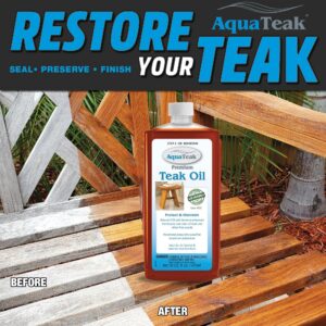 AquaTeak Care Kit: Premium Teak Oil & Teak Cleaner & Brightener