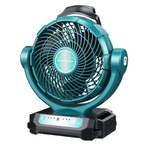 dteztech cordless fan powered by makita 18v lxt lithium-ion battery/dc cord, floor fan battery operated, 8-1/2" fan for camping, gym, garage, travel, office, bedroom