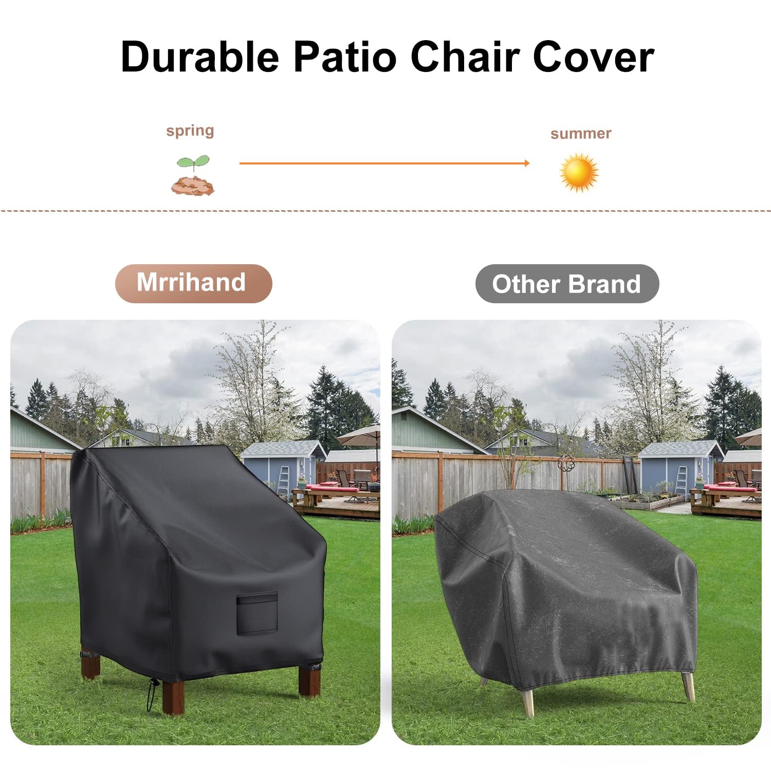 Mrrihand Patio Chair Covers Waterproof, Lounge Deep Seat Cover, Heavy Duty Outdoor Lawn Patio Furniture Covers (37" W x 40" D x 30" H - 2 Pack)