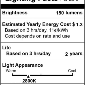 G4 Bulb, 10 Pack Halogen G4 12V 10W with G4 Bi-pin Base, High Output G4 Light Bulb 12V 150LM 3000Hrs Long Lifetime, G4 Dimmable, CRI100 & 2800K Warm White, G4 Halogen Bulb 10W for Cabinet Light Bulbs