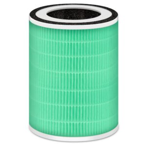 morento kilo air purifier replacement filter, 3-in-1 ture hepa filter for pet allergy, efficiency activated carbon, for morento kilo air purifier (1 pack)