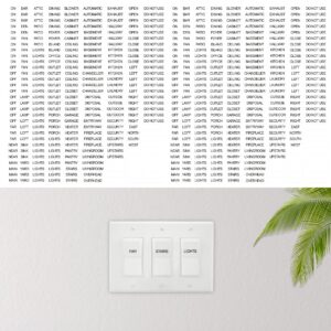 tomall 500pcs light switch labels stickers with text transparent household light fan heater bathroom kitchen garage do not use for new home office hotel public places