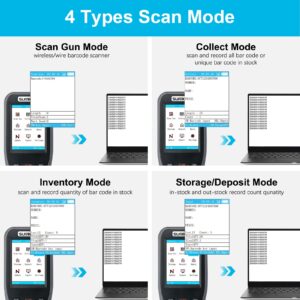 Sumicor Barcode Scanner 1D & 2D QR Code PDF417 Reader, Wireless 2.4 Ghz Handheld Cordless Rechargeable Inventory Barcode Scanner with 2.8'' HD Screen and Keybord for Stocktaking (2D)