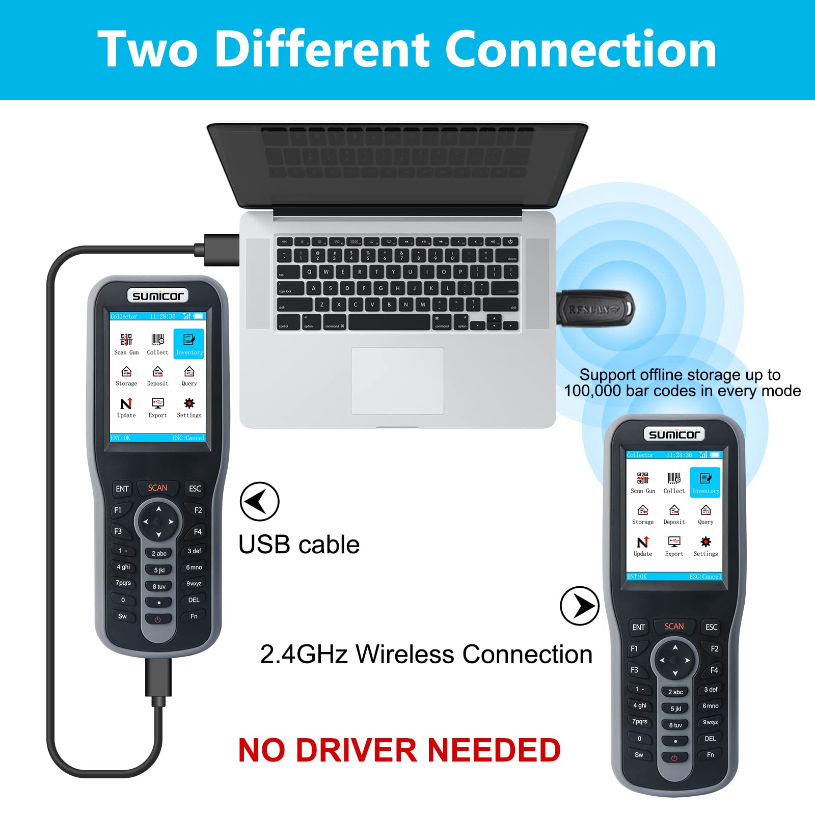 Sumicor Barcode Scanner 1D & 2D QR Code PDF417 Reader, Wireless 2.4 Ghz Handheld Cordless Rechargeable Inventory Barcode Scanner with 2.8'' HD Screen and Keybord for Stocktaking (2D)