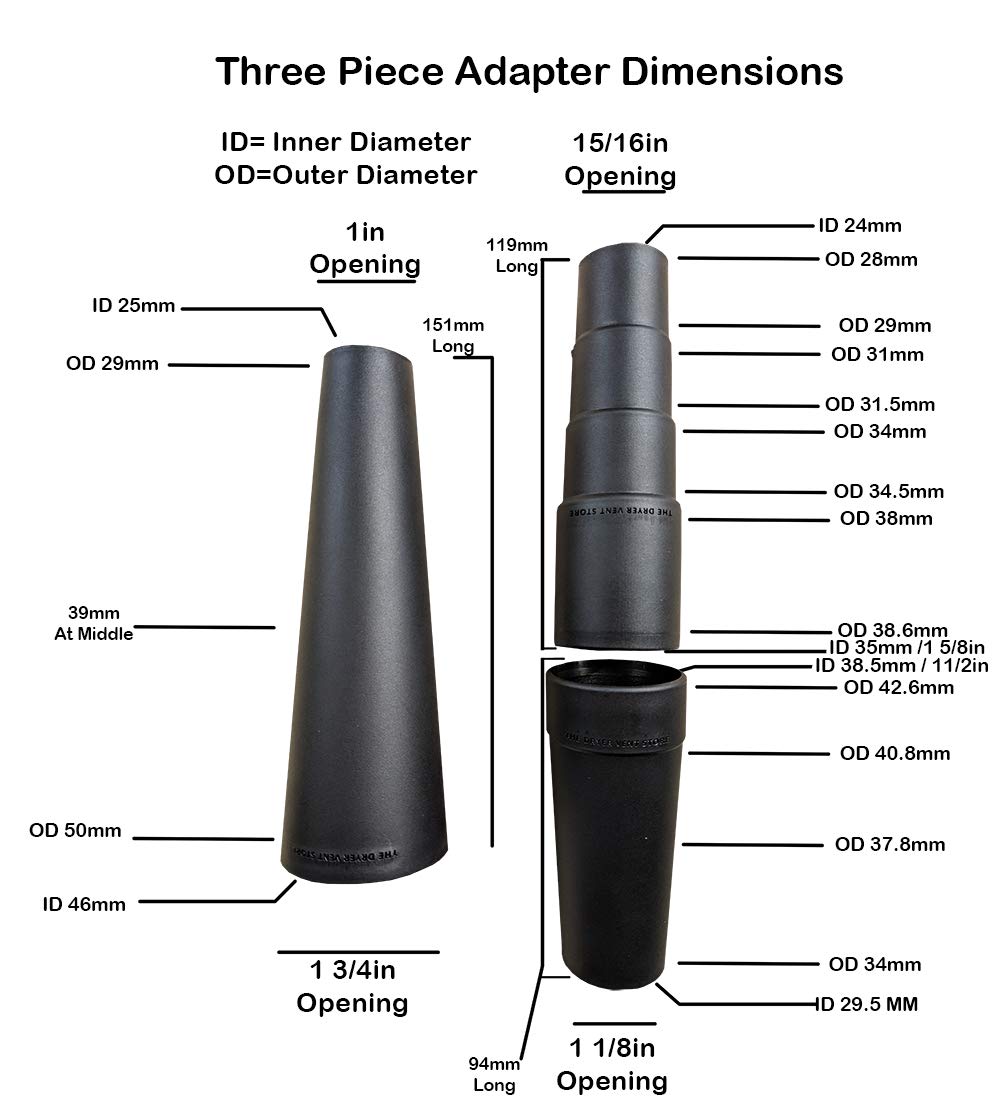 Dust Collection Fittings Shop Vac Hose Adapter Compatible With Dewalt, Ryobi, Craftsman, Rigid, Metabo Power Tools Dust Ports For Connecting To 2 1/2 Inch Dust Collector Hose / 2.5in wet dry vac hose