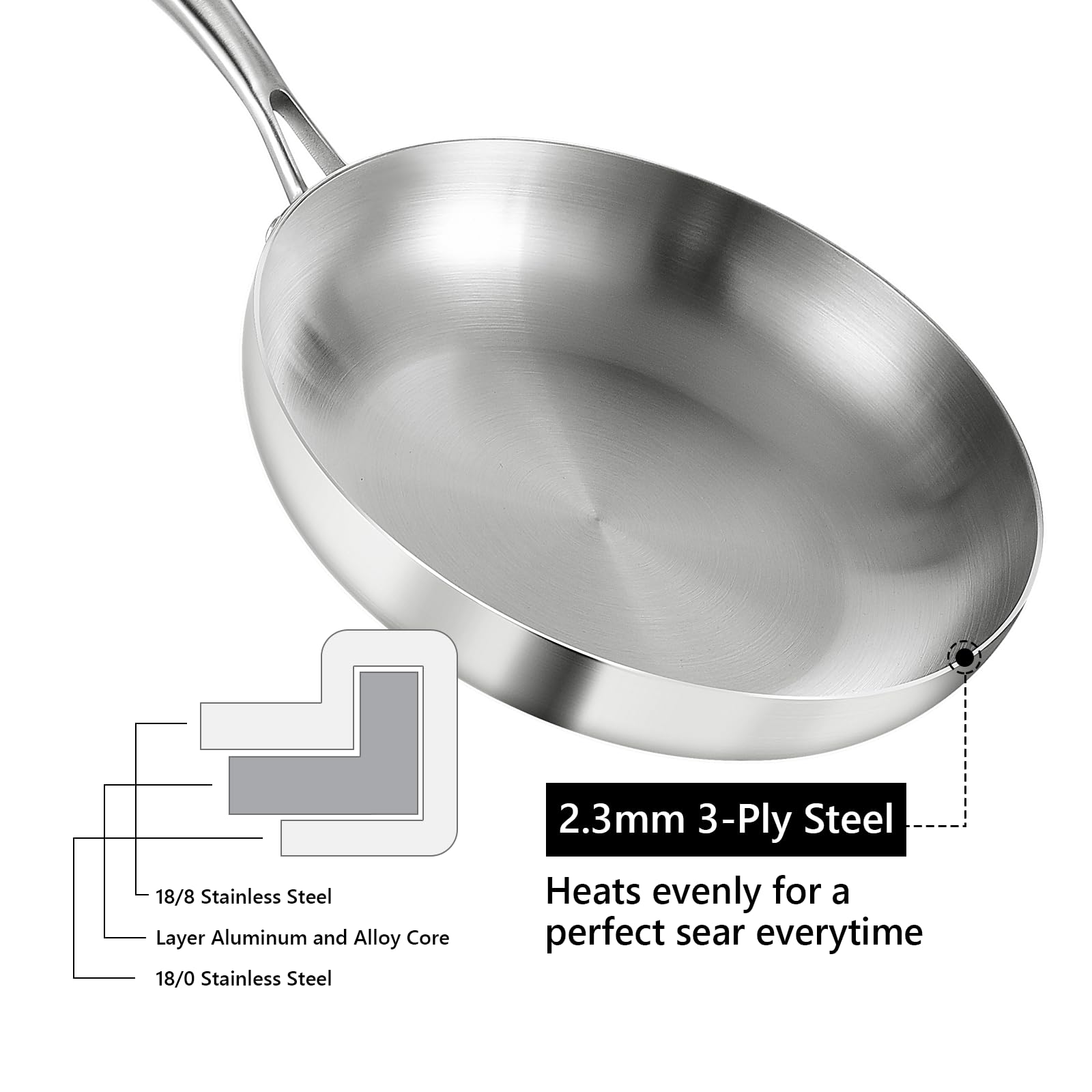 LOLYKITCH 12 Inch Tri-Ply Stainless Steel Frying Pan,Skillet,Induction Cooking Pan,Dishwasher and Oven Safe,Heavy Duty and Detachable Handle.