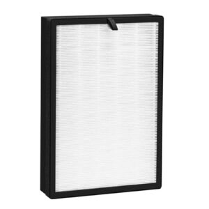 bkj-33 replacement filter compatible with colzer bkj-33 air purifier, 3 in 1, h13 true hepa with high efficiency activated carbon and pre-filter