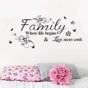 wall stickers, home decorations for living room, family where life begins & love never ends, letters for wall decor word sticker decal peel and stick for classroom home bedroom family office wall art decor