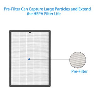 BKJ-33 Replacement Filter Compatible with COLZER BKJ-33 Air Purifier, 3 in 1, H13 True HEPA with High efficiency Activated Carbon and Pre-Filter