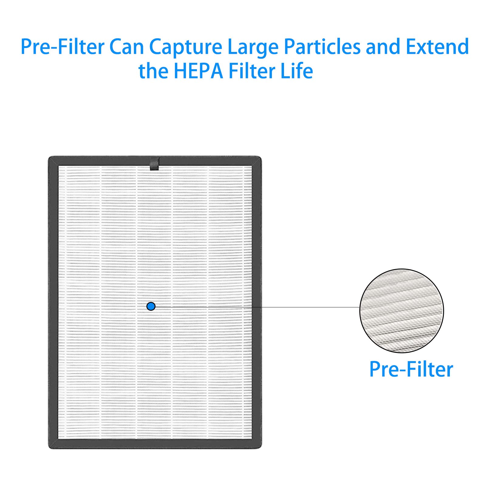 BKJ-33 Replacement Filter Compatible with COLZER BKJ-33 Air Purifier, 3 in 1, H13 True HEPA with High efficiency Activated Carbon and Pre-Filter