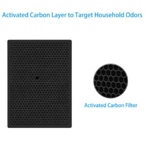 BKJ-33 Replacement Filter Compatible with COLZER BKJ-33 Air Purifier, 3 in 1, H13 True HEPA with High efficiency Activated Carbon and Pre-Filter