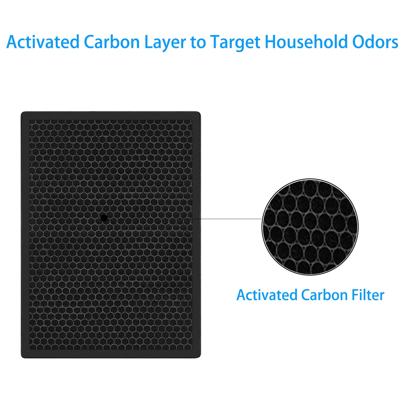 BKJ-33 Replacement Filter Compatible with COLZER BKJ-33 Air Purifier, 3 in 1, H13 True HEPA with High efficiency Activated Carbon and Pre-Filter