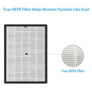 BKJ-33 Replacement Filter Compatible with COLZER BKJ-33 Air Purifier, 3 in 1, H13 True HEPA with High efficiency Activated Carbon and Pre-Filter