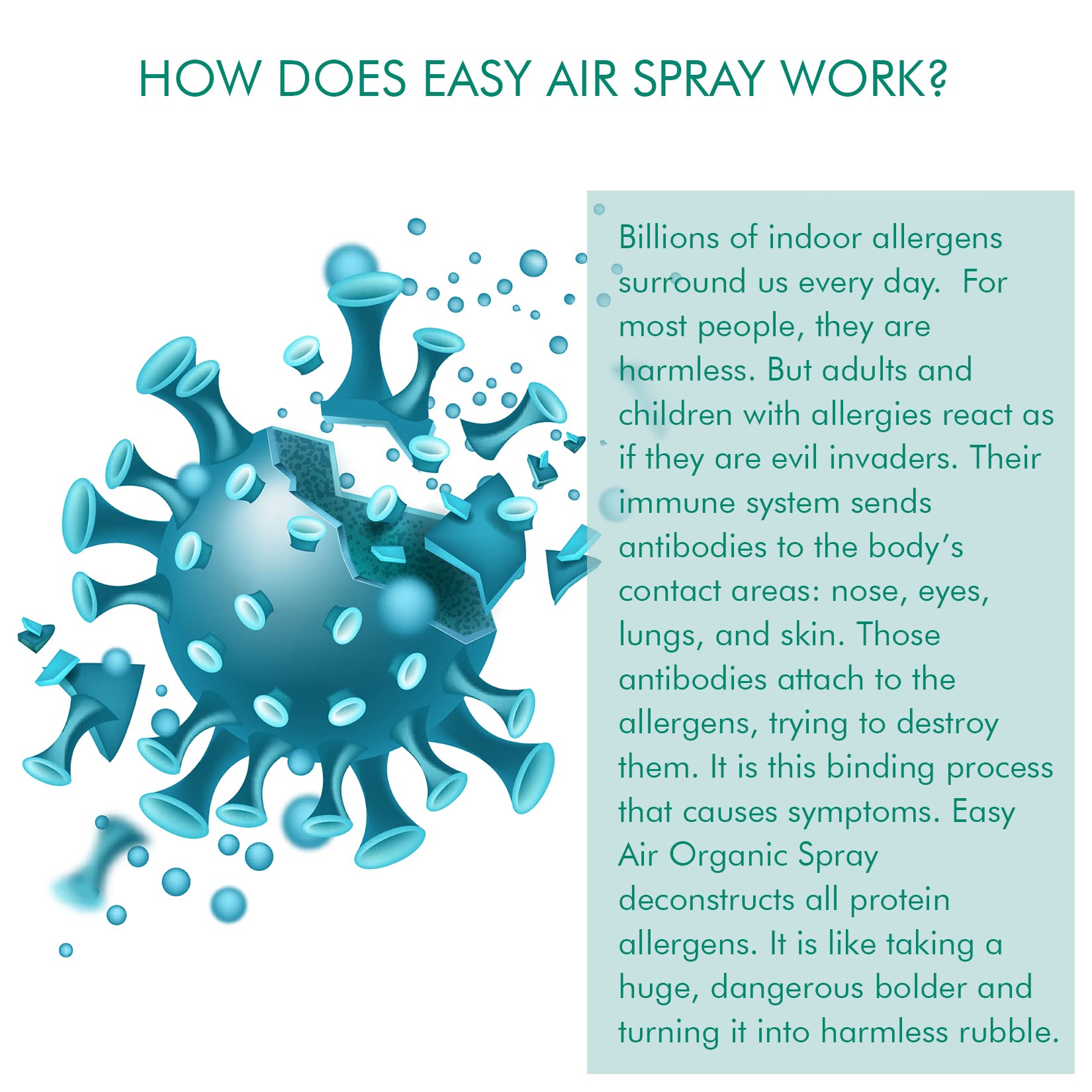 Easy Air Organic Allergy Relief Spray, Clear Liquid Formula for Instant Relief for Symptoms of Pet Allergies, Dust and Mite Allergy - 16 Fl Oz