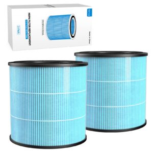 airtok air purifier ap0601 replacement filters, 4-in-1 high-efficiency hepa filter. (2 pack）